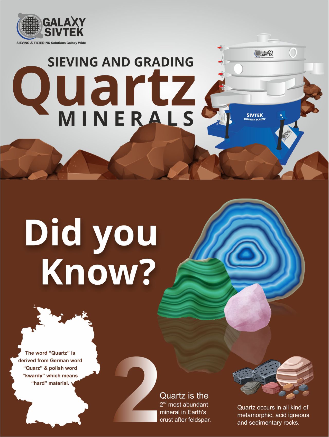 Galaxy Sivtek Infographics: Visual Insights into Industrial Solutions