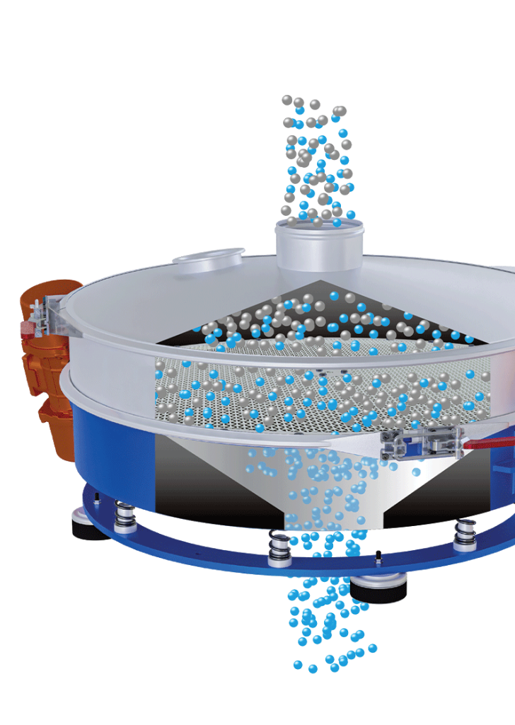 Superior Screening Solutions with Vibro Screens | Galaxy Sivtek